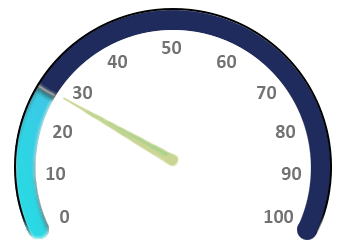 Internet Service | Hershey Cooperative Telephone Company